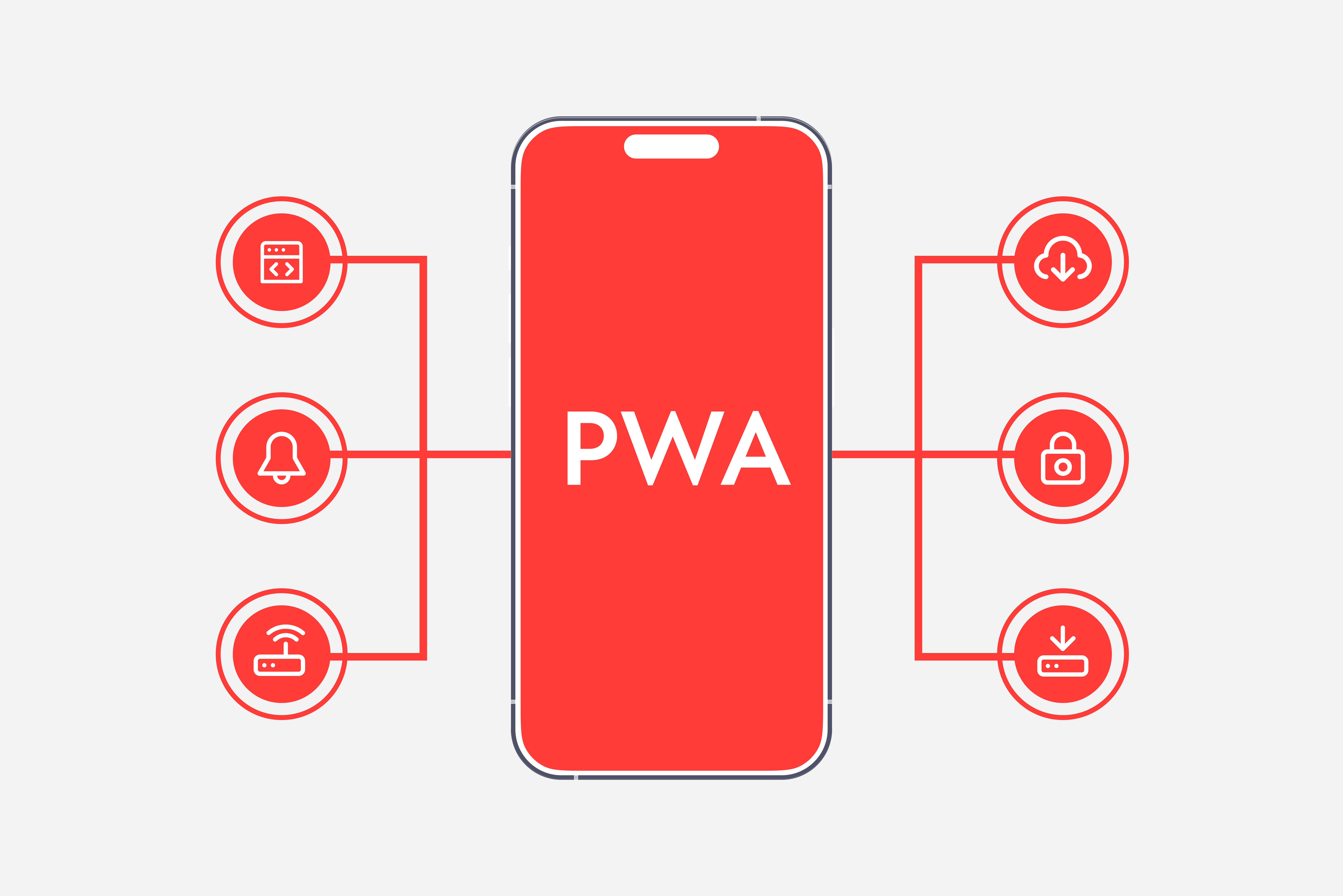 What’s New in PWAs for 2025?