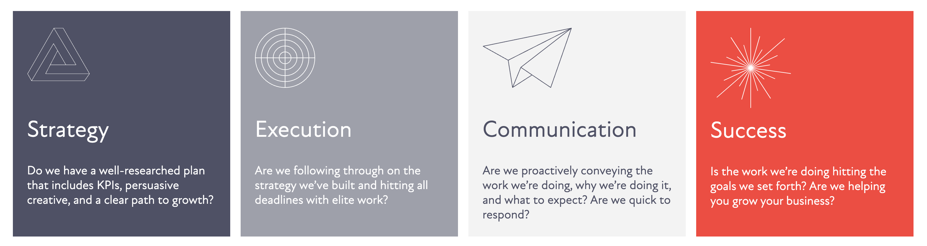 Exploring the New Atak Interactive and Its Emphasis on Structure