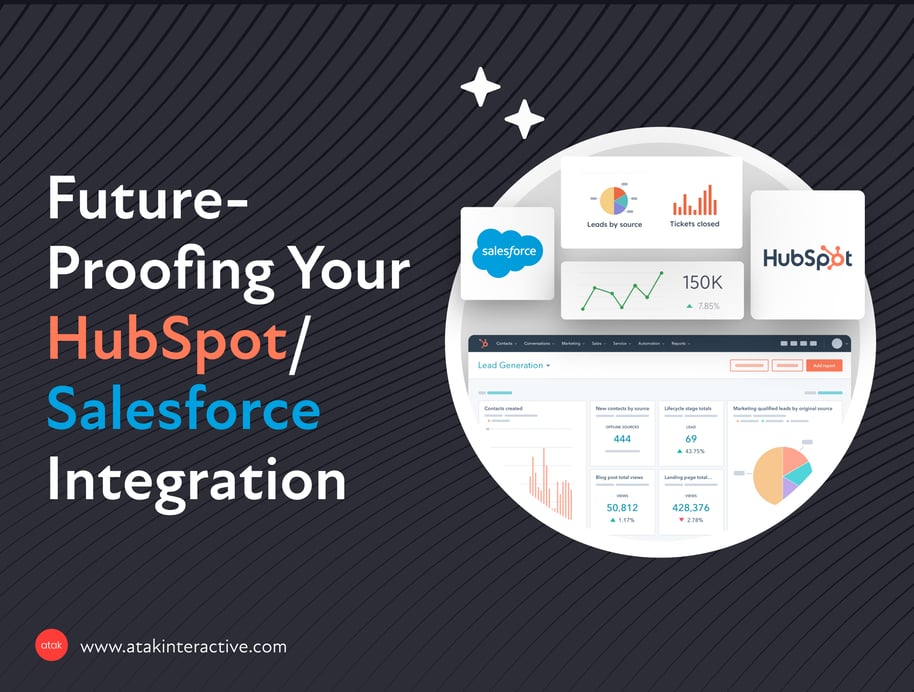 How to Use HubSpot's New Target Accounts | ATAK Interactive
