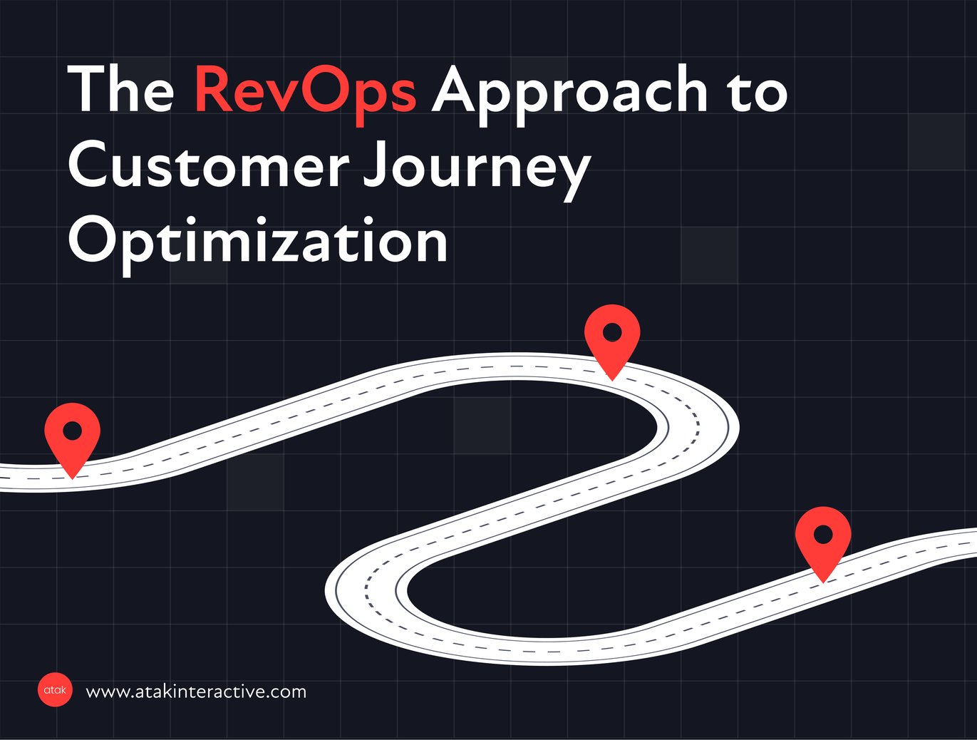 What is RevOps? A Complete Guide