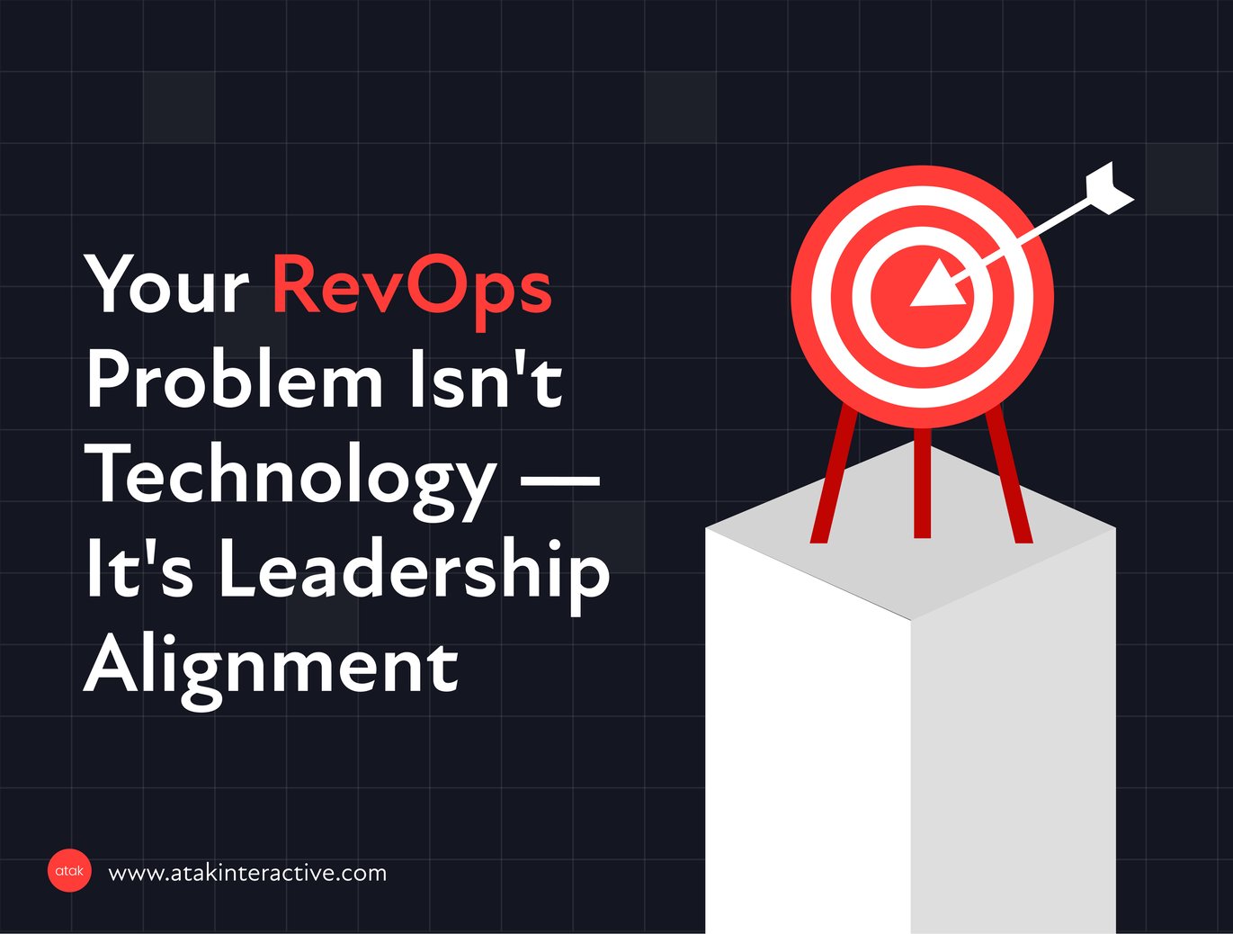 What is RevOps? A Complete Guide