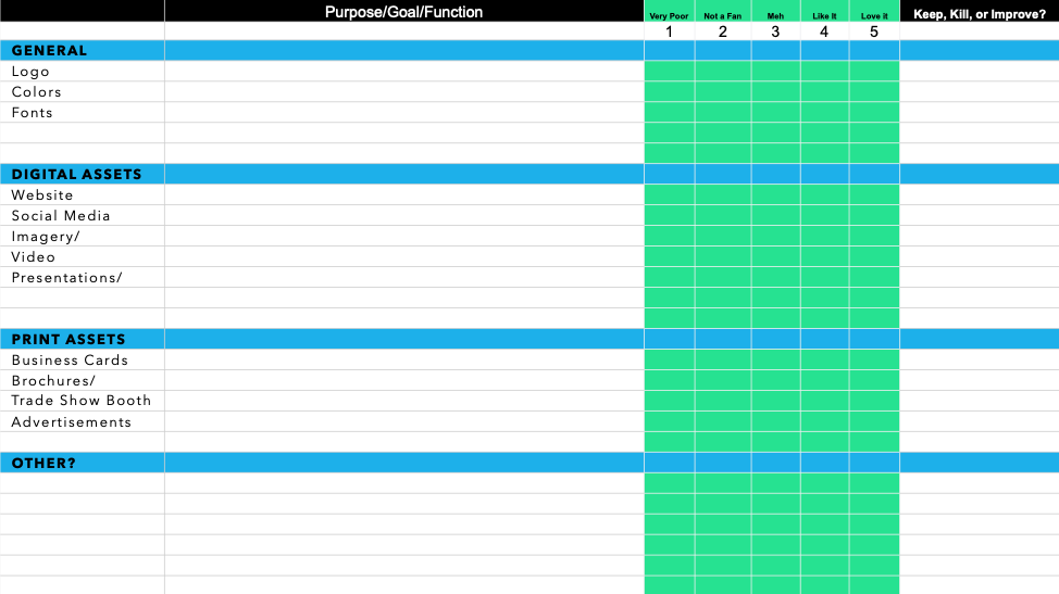 The Importance of a Visual Identity Audit | ATAK Interactive