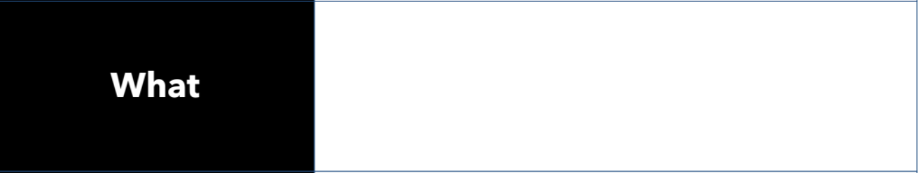 The Why-How-What Positioning Statement | ATAK Interactive