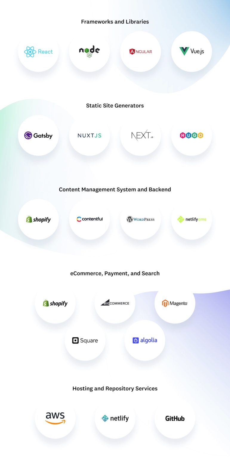 A Progressive Web Application Technology Ecosystem Introduction | ATAK ...