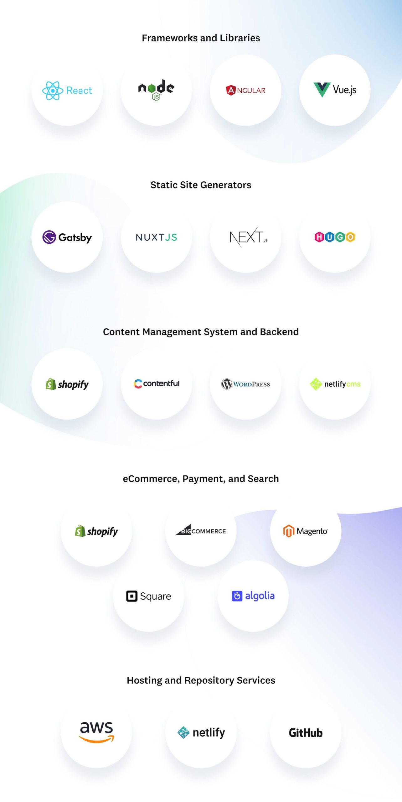 ATAK's 2021 PWA Technology Ecosystem | ATAK Interactive